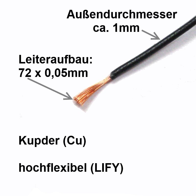 Litze Kabel 0,14mm² LIFY Modellbahn Kupferlitze Schaltlitze 25 Meter ...